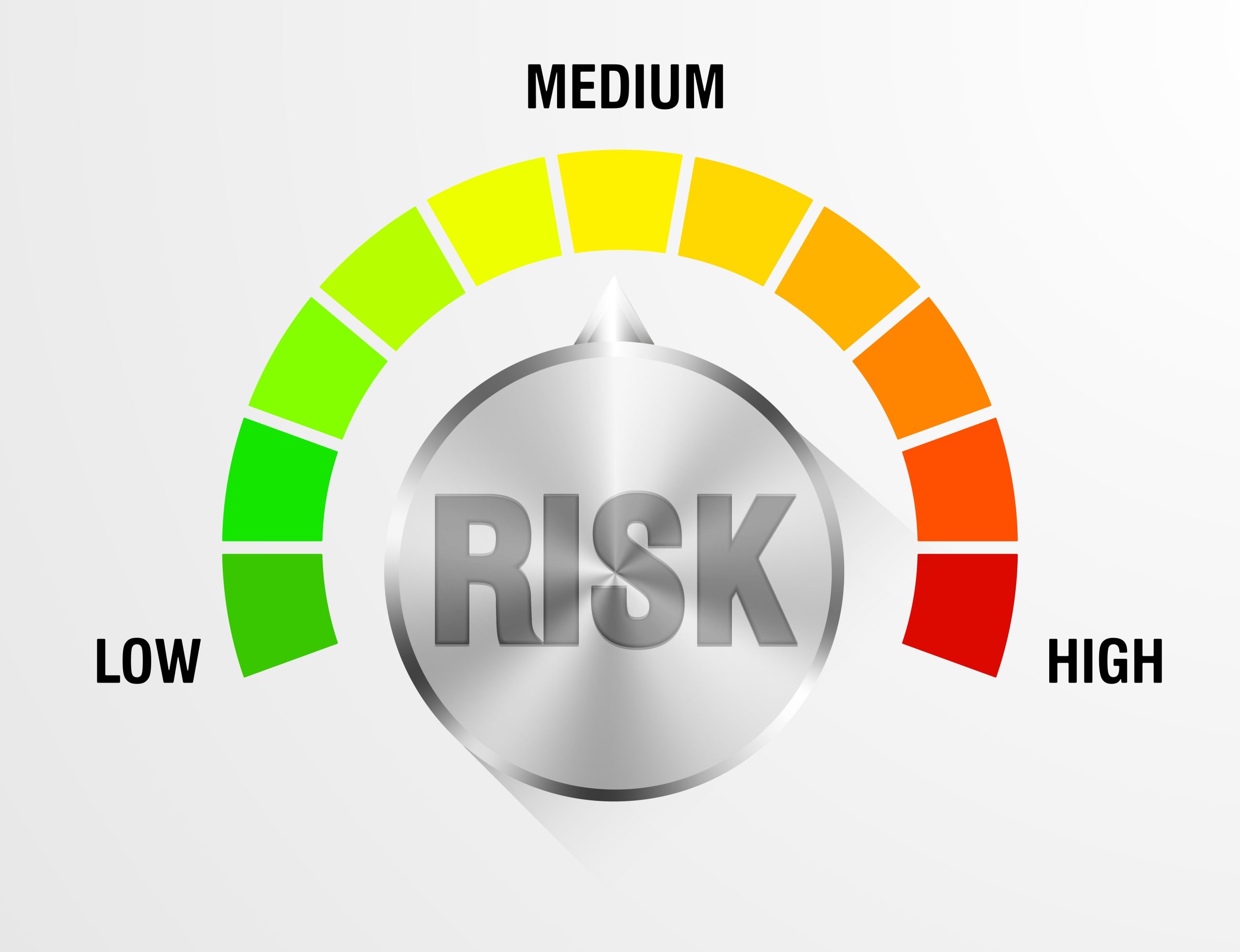 2022 RIA Survey: Top Risk Tolerance Systems | COMPLY
