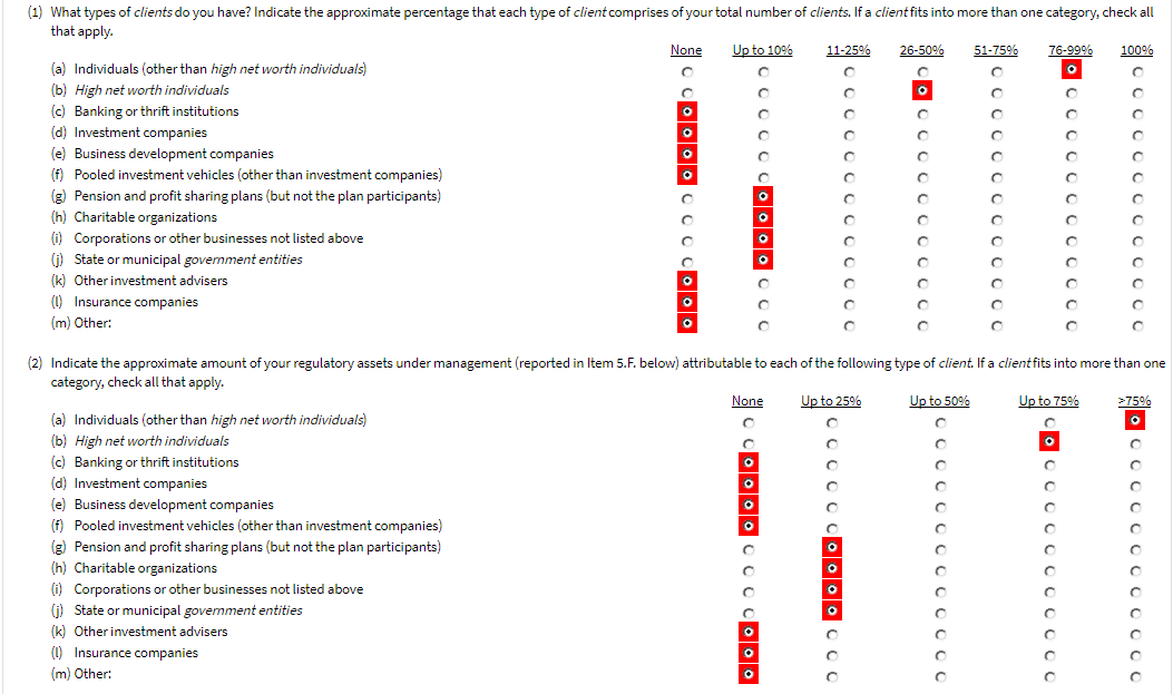 New RIA Form ADV Regulatory AUM Reporting Requirements | COMPLY